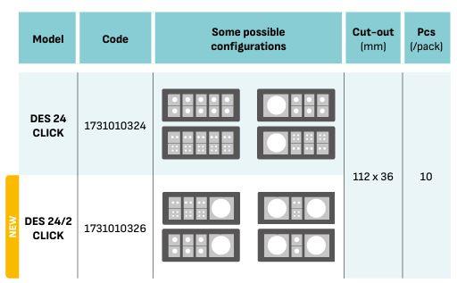 DES 24/2 CLICK Splittable frame